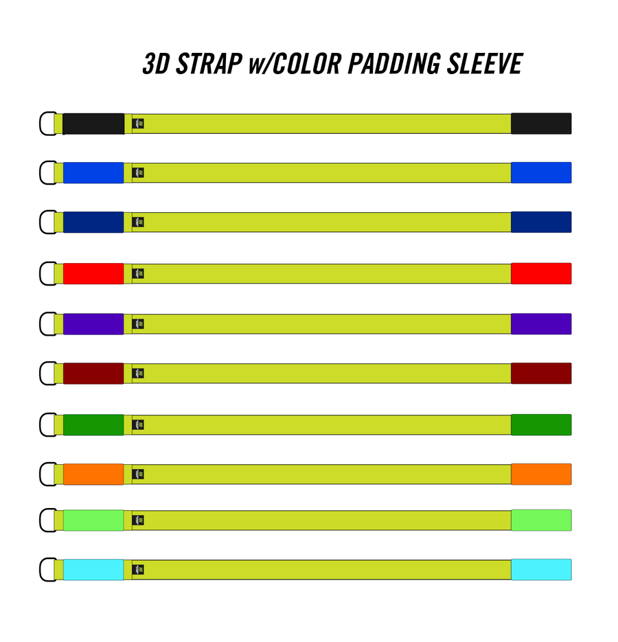 3D Strap® – ANCORE