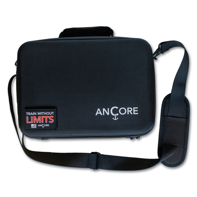 Accessories and Mounts – ANCORE