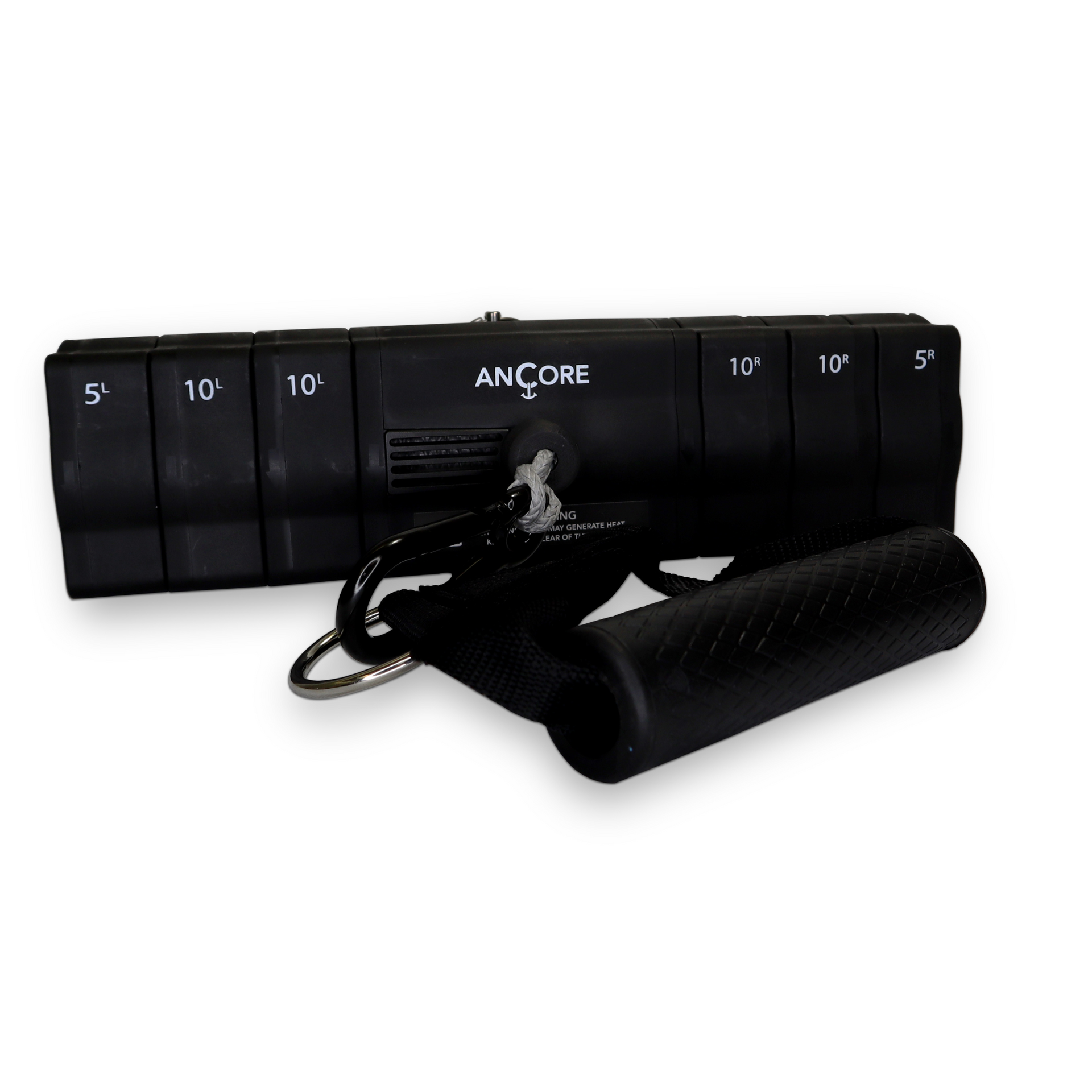 Products – ANCORE